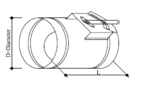 Circular VCD